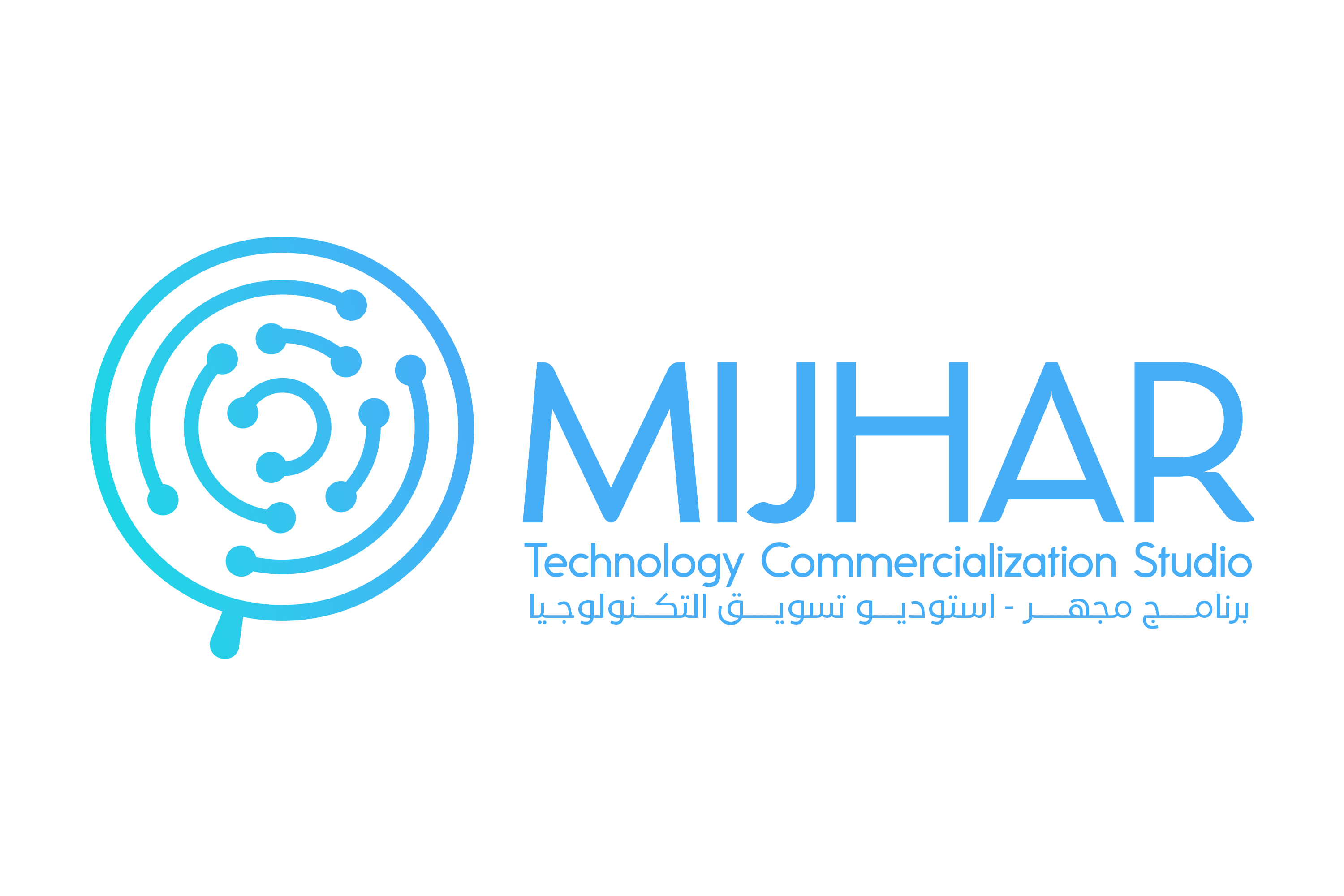 Programs | The Office of Innovation and Industrial Relations (OIIR)
